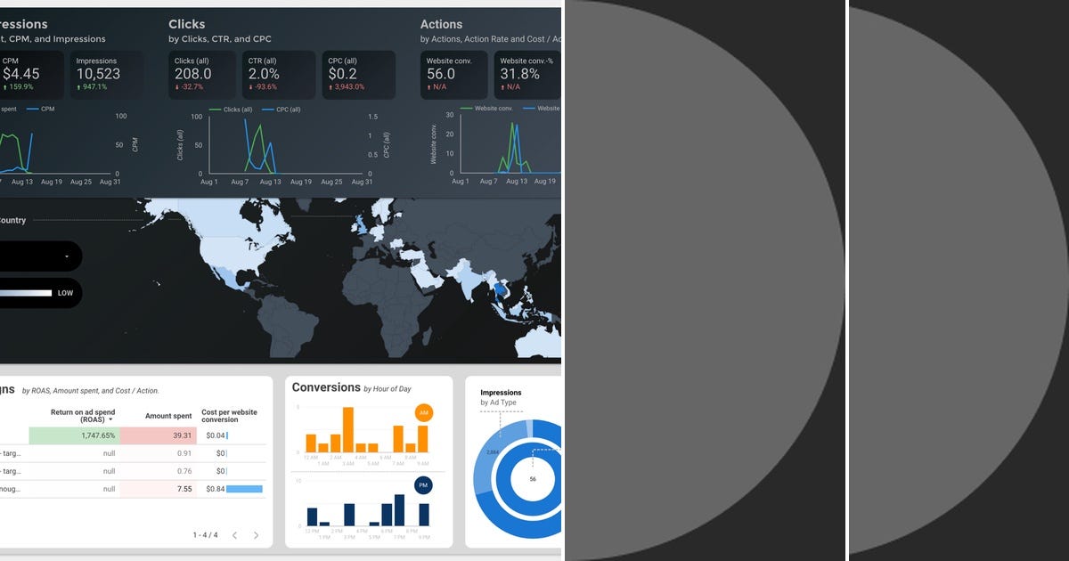 List: Data studio | Curated by Rosmy Sebastian | Medium