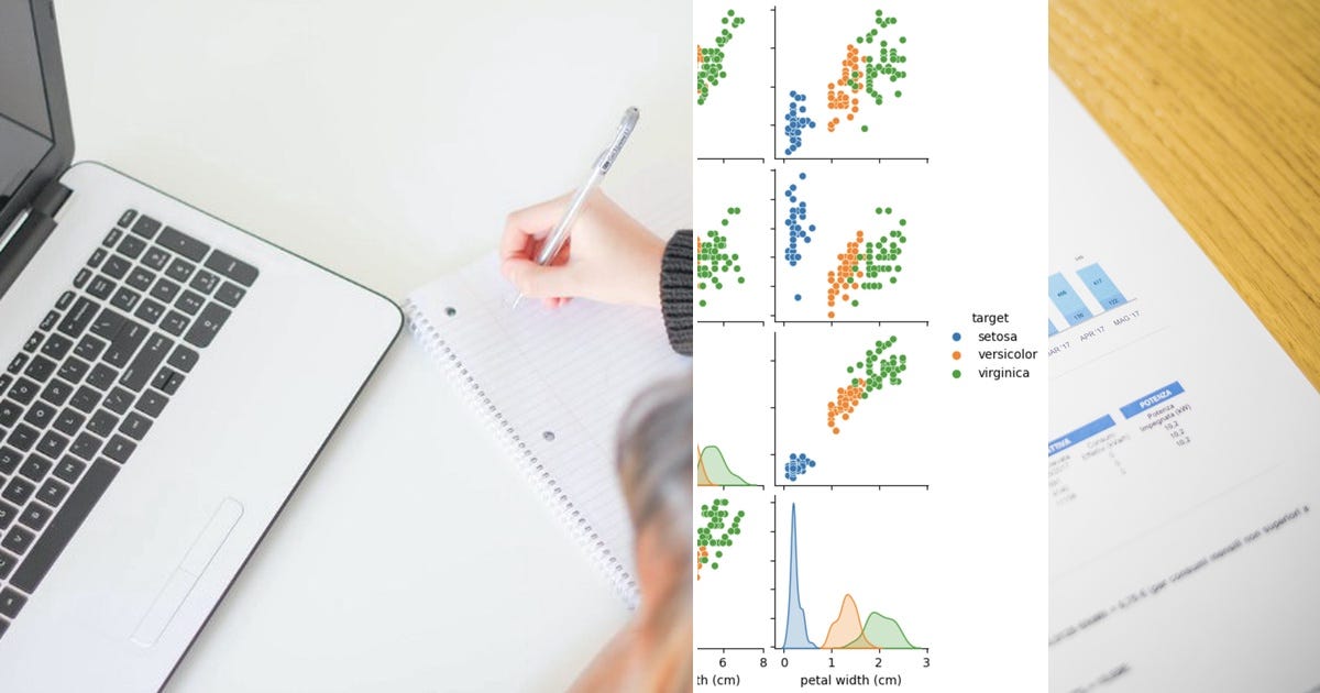 List: Tutorial | Curated by Rachelwantuch | Medium