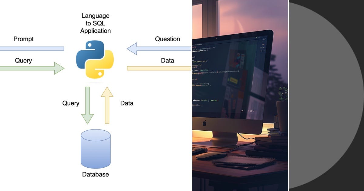 List: Python | Curated by suresh.unnikrishnan | Medium