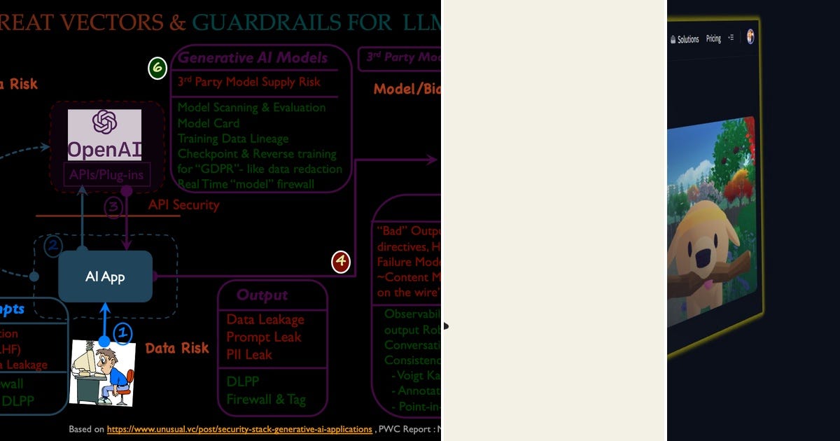 List: GenAI | Curated by Ram Vittal | Medium