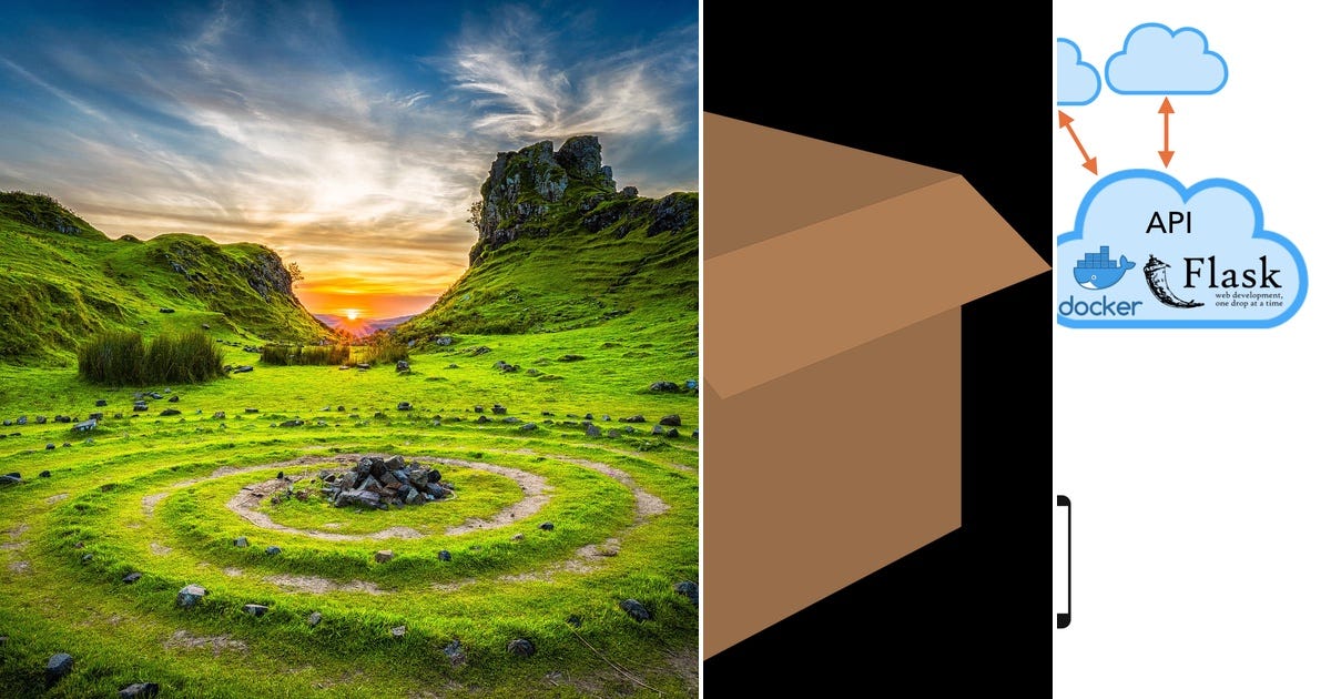 List: Python | Curated by Rohit Rai | Medium