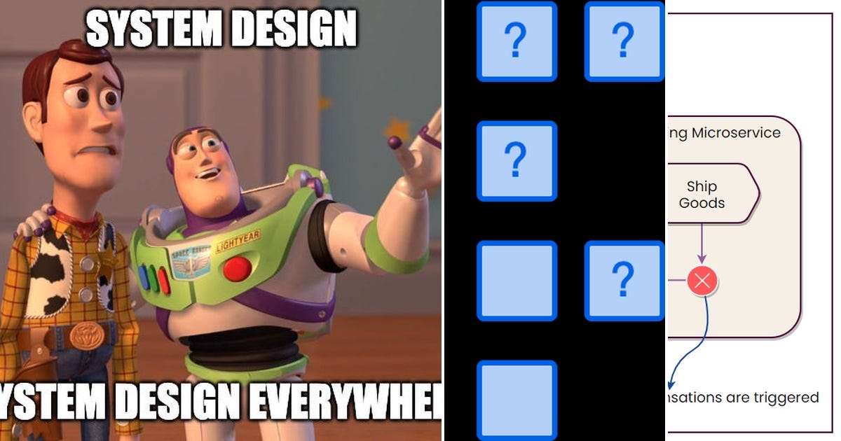 List: System design concepts | Curated by Tomsmriti | Medium
