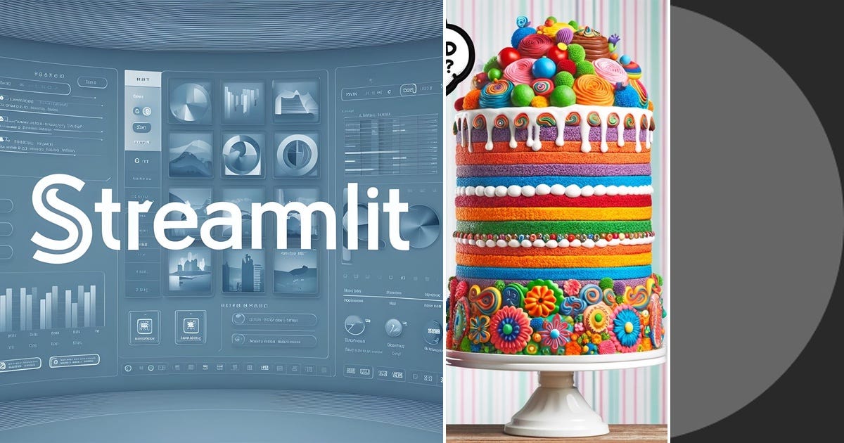 List: Gui | Curated by Refael | Medium