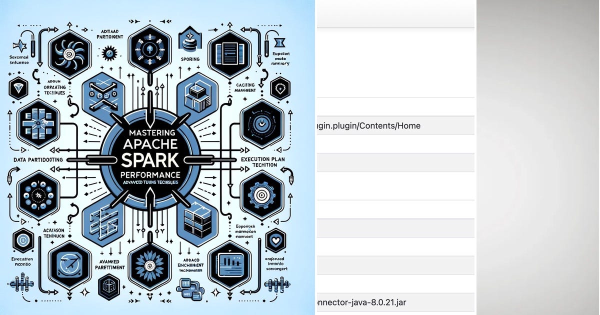 List: Spark | Curated by Ashraf Kanyadakam | Medium