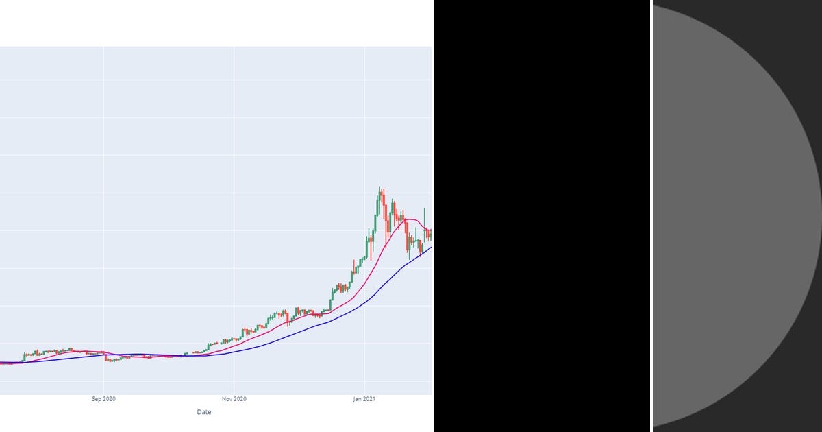 List: crypto | Curated by juan ignacio bagnato | Medium