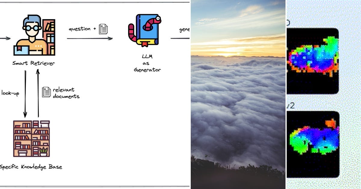 List: Foundation models | Curated by Holger Ulmer | Medium