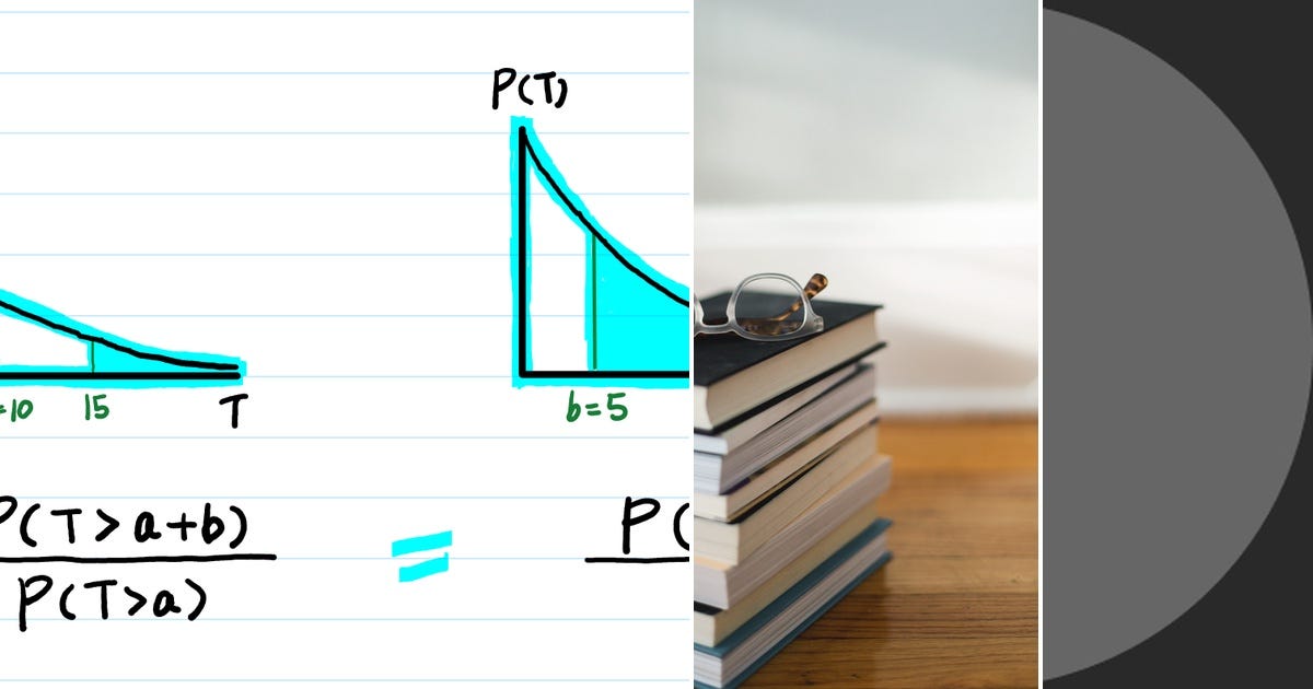 List: Probability & Statistics | Curated by Mohammad Diab | Medium