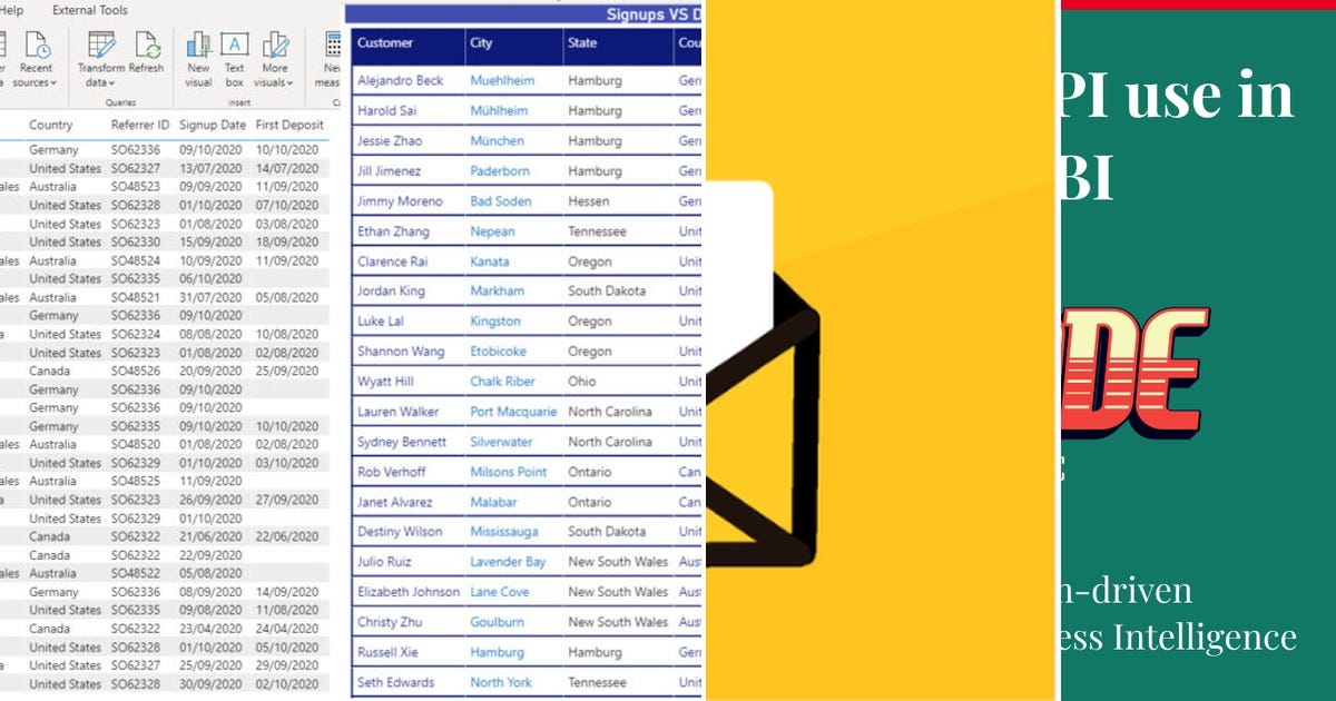 List: Power Query | Curated by Rocco Naudé | Medium
