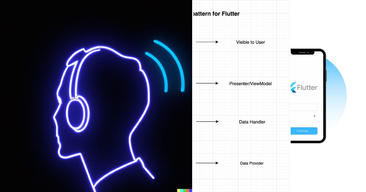 List: Flutter | Curated by Rezaregata | Medium