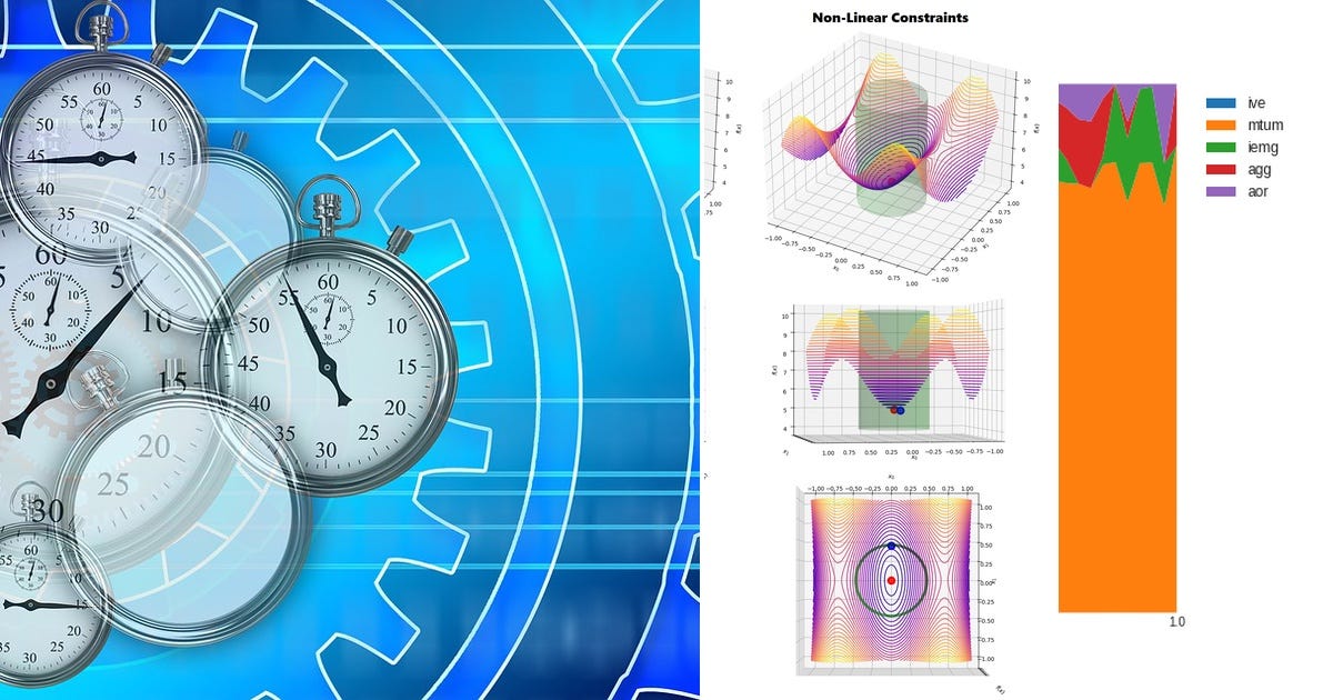 List: Optimization | Curated by Hamed Tabatabaie | Medium
