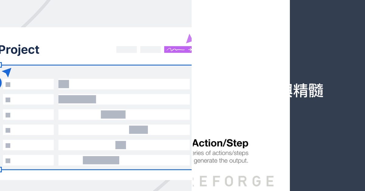 List: Growth models | Curated by LIN, I-CHING (Lydia) | Medium