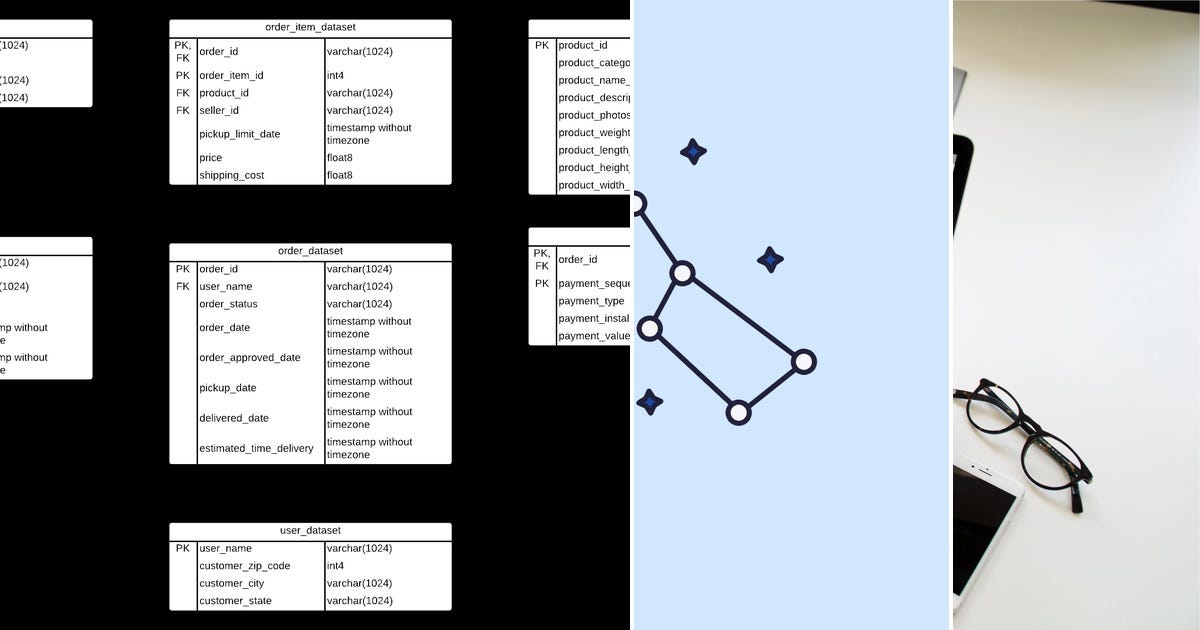 List: Data Warehouse | Curated by Marifigueiredo | Medium