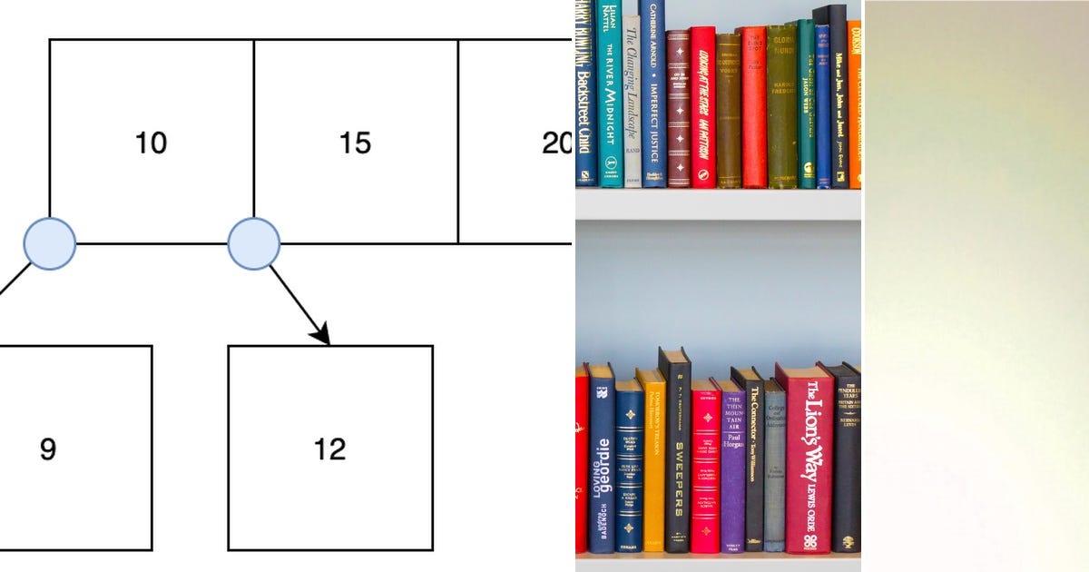 List: Database | Curated by Chaturvedi Sparsh | Medium