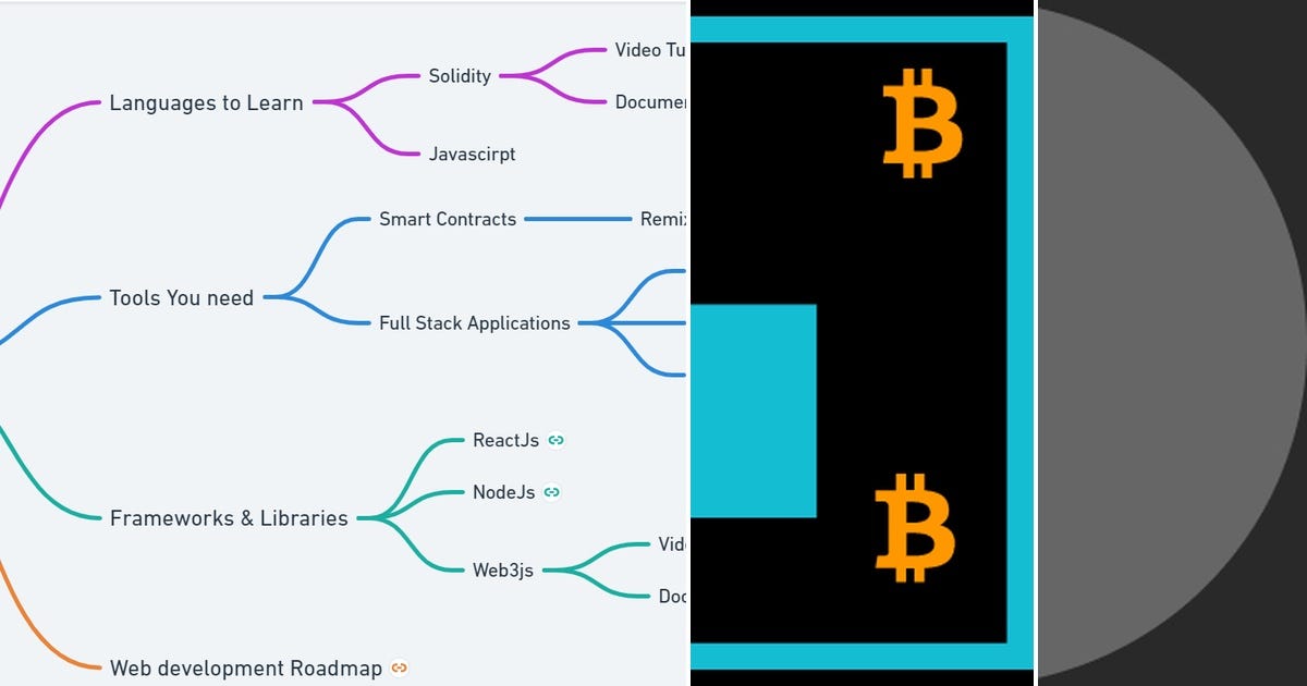 List: web3 | Curated by Iamsagar | Medium