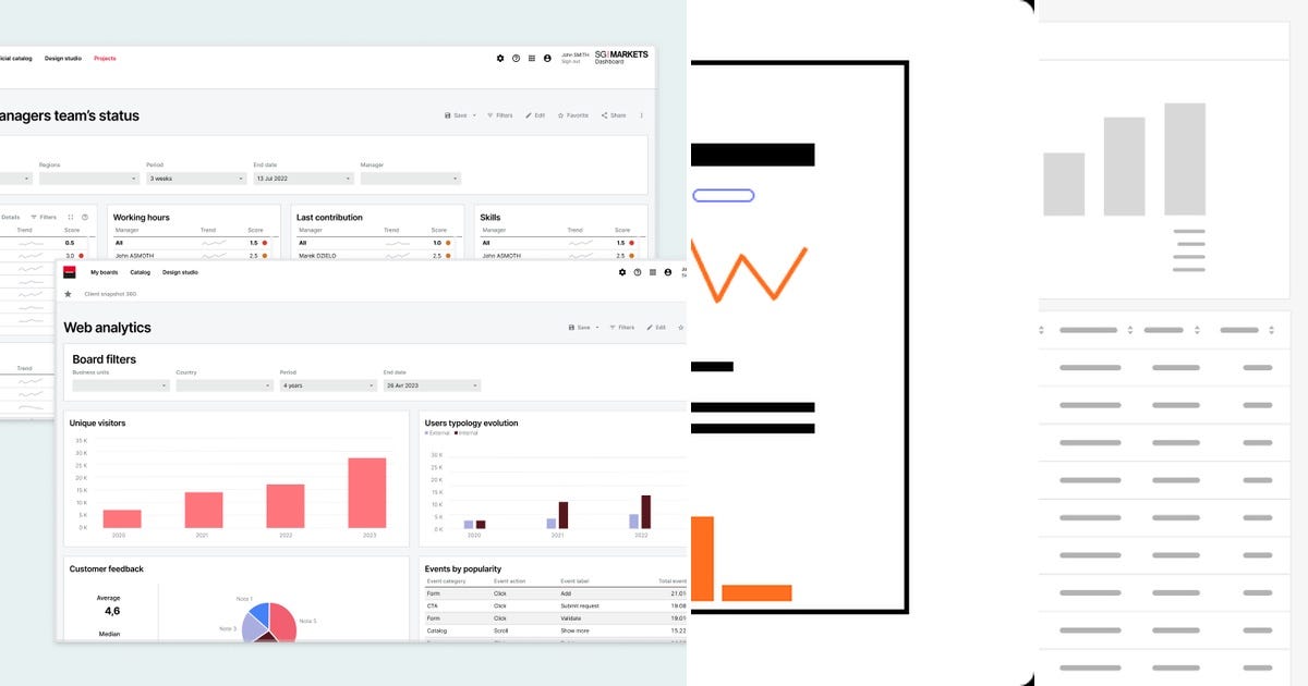 List: Data Visualization | Curated by Mateusz Muryjas | Medium