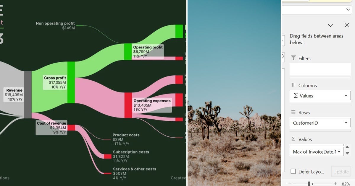 List: Visualization | Curated by Bless Hotor | Medium