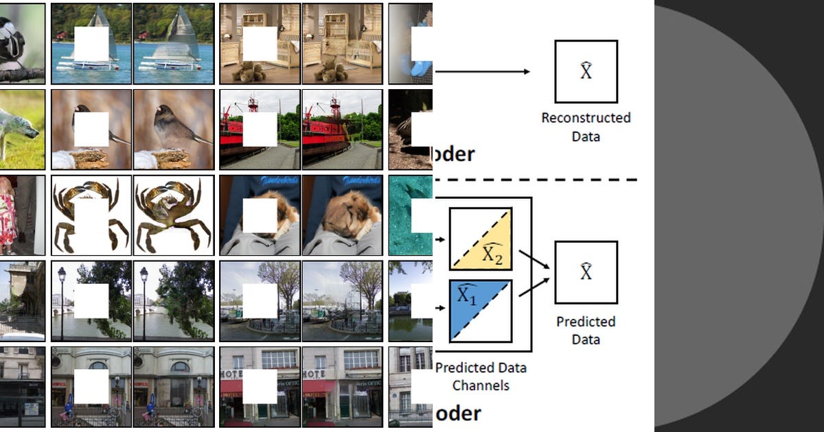 List: Self-supervised learning | Curated by Justin Chan | Medium