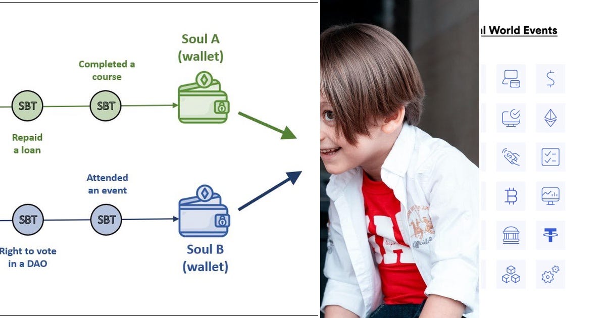 List: Smart Contracts | Curated by Windrasil | Medium