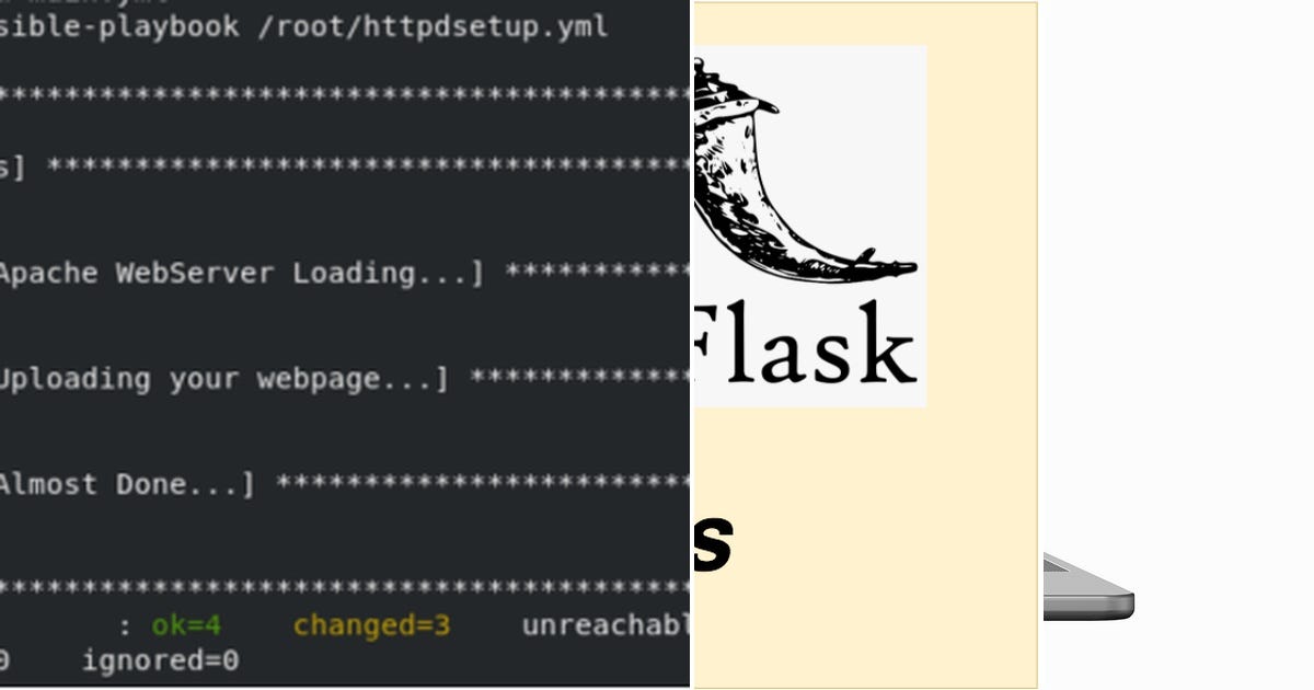 List: March 2024 | Curated by Matt Schneider | Medium