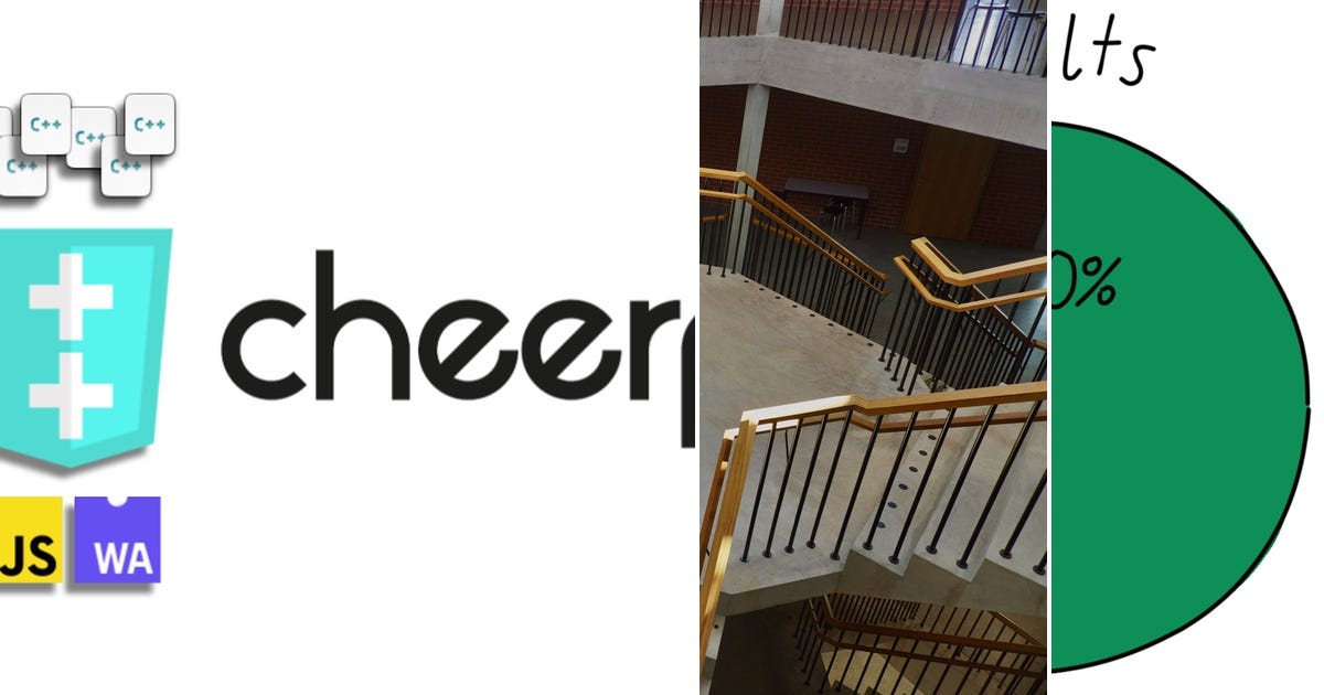 List: JS Optimization | Curated by Dominic | Medium