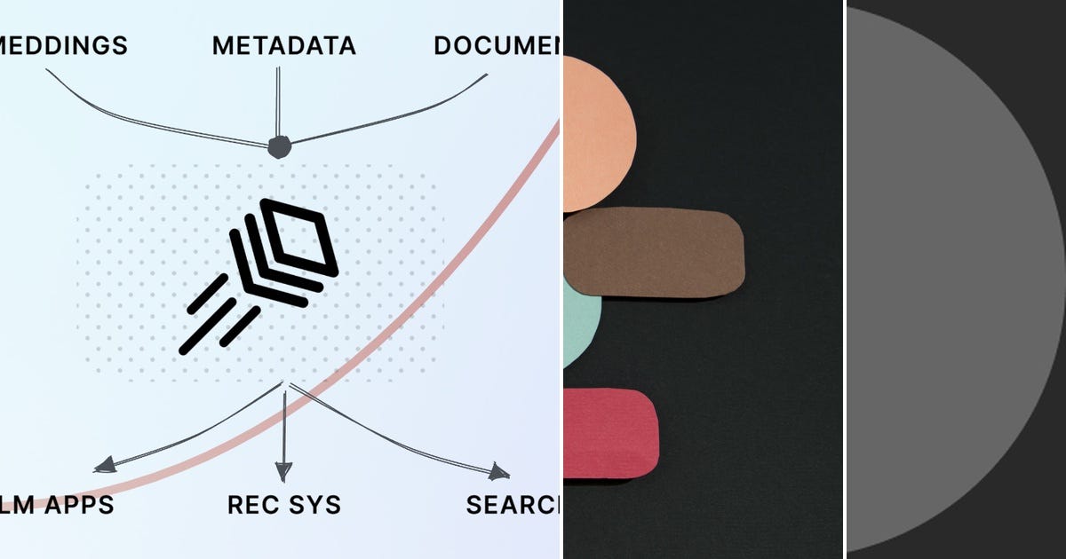 List: LLM Stack | Curated by Jim Alateras | Medium