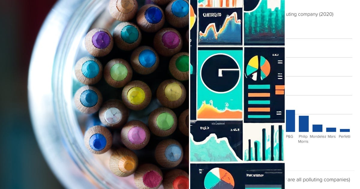 List: Python Visualization | Curated by Michael Boesch | Medium