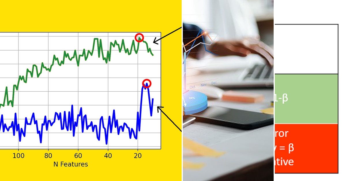 List: exercises | Curated by Kyra Wulffert | Medium
