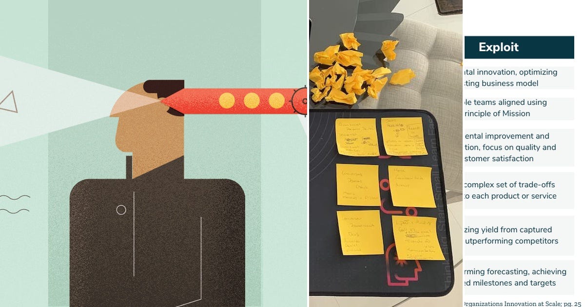 List: Kanban & Agile | Curated by Ulli Wolf | Medium