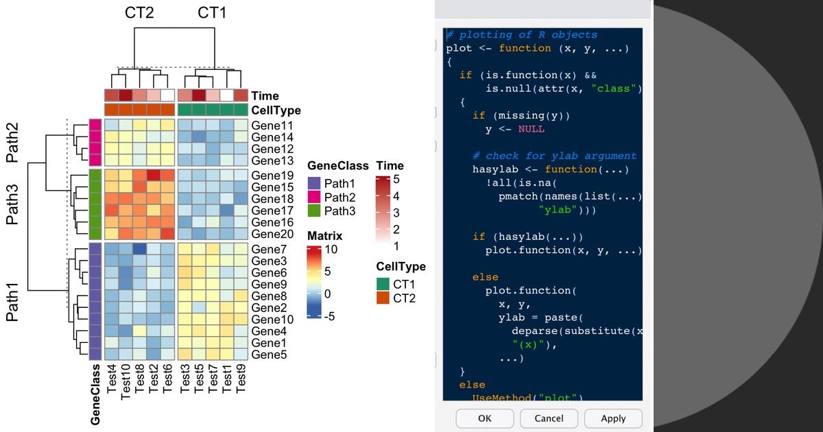 List: R | Curated by Haoxiang Xie | Medium