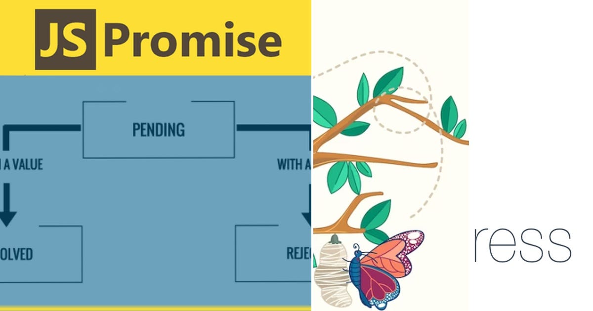 List: react | Curated by Santosh Smaran | Medium