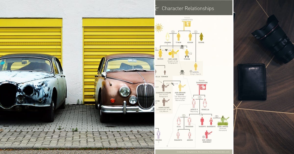 List: Tf | Curated by Guilherme Sander | Medium