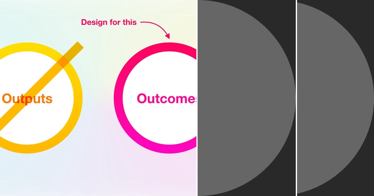 List: UX.Process | Curated by Ryan Clark | Medium