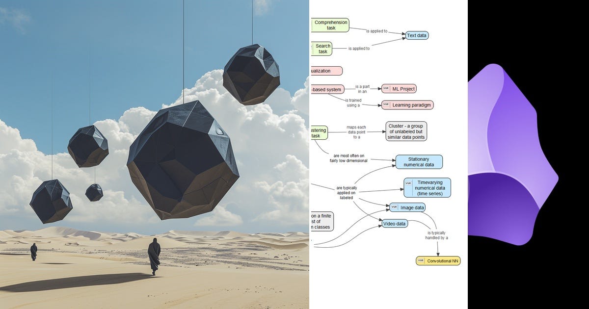 List: PKM | Curated by Yvette Unwin | Medium