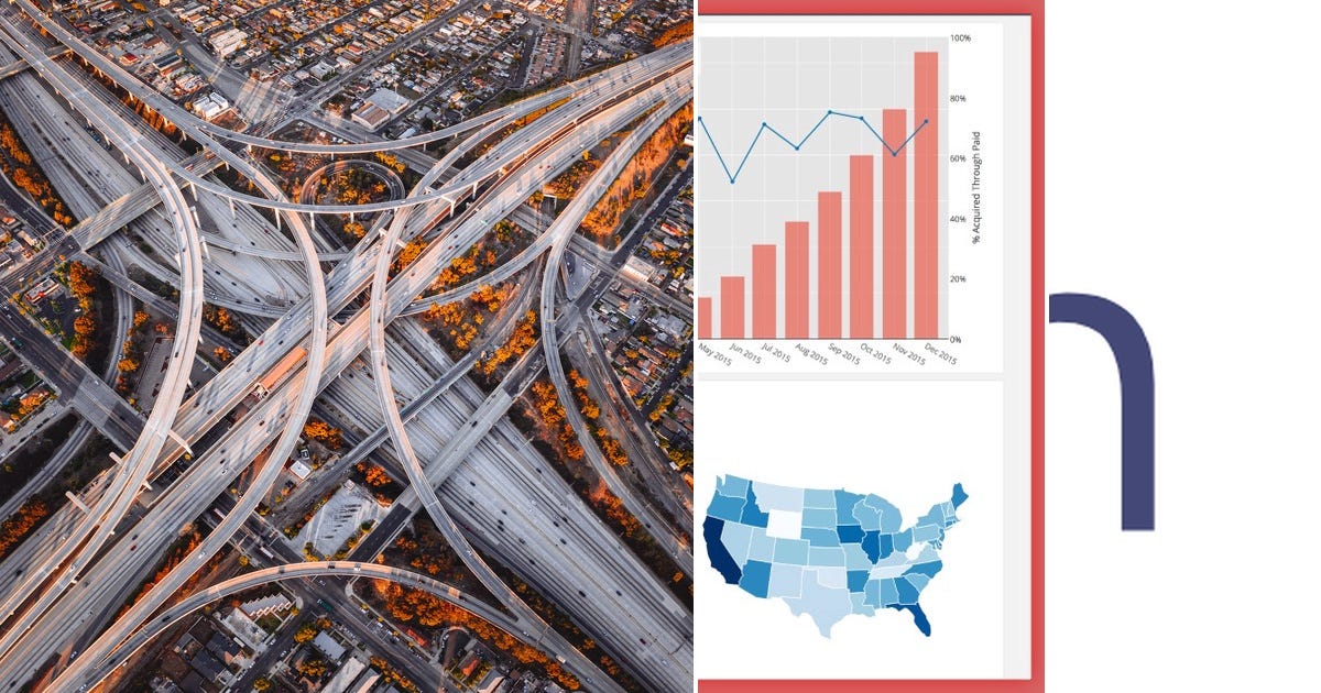 List: Data Scient Python | Curated by JAIRO NASCIMENTO | Medium