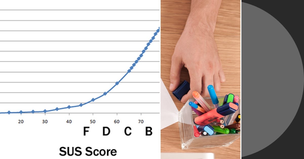 List: Pesquisa | Curated by Ewelize | Medium