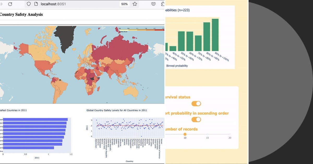 List: Dash | Curated by Susan Olson | Medium
