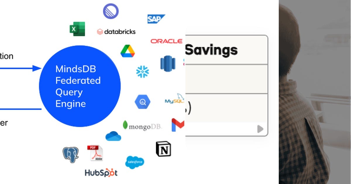 List: Development | Curated by SFMC John | Medium