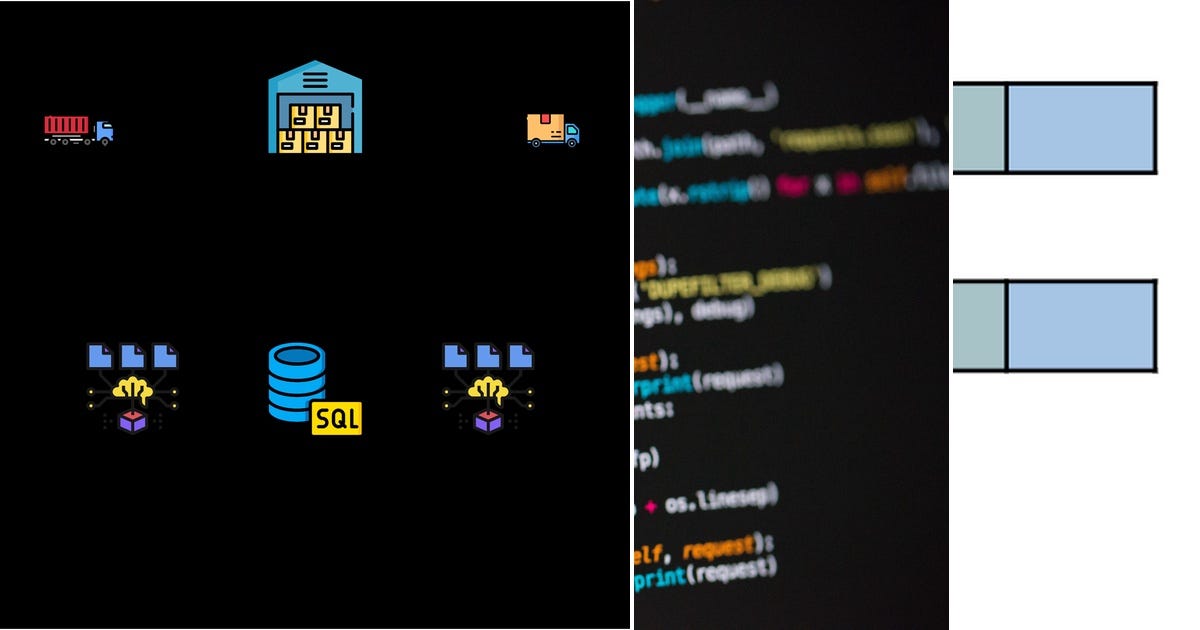 List: Machine Learning | Curated by Jorge | Medium