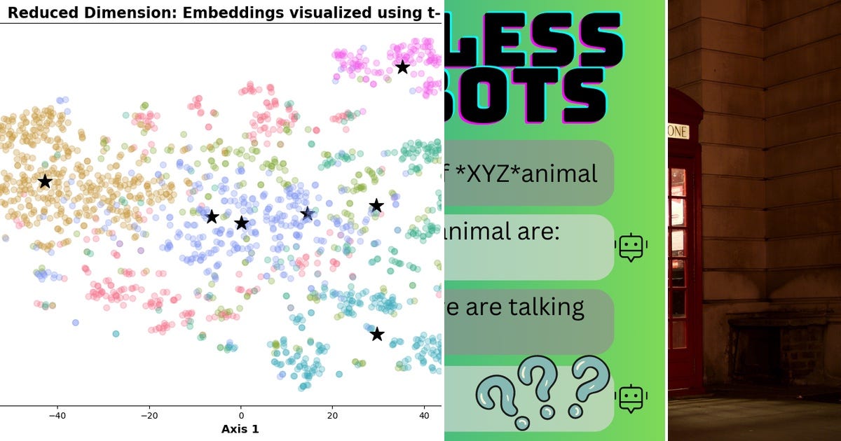 List: Nlp | Curated by Nidhisomaiya | Medium