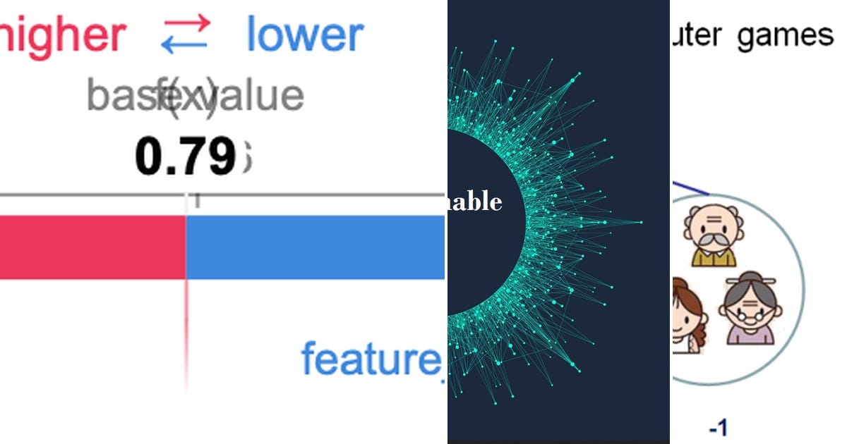 List: Explainable models | Curated by Marc Hansen | Medium