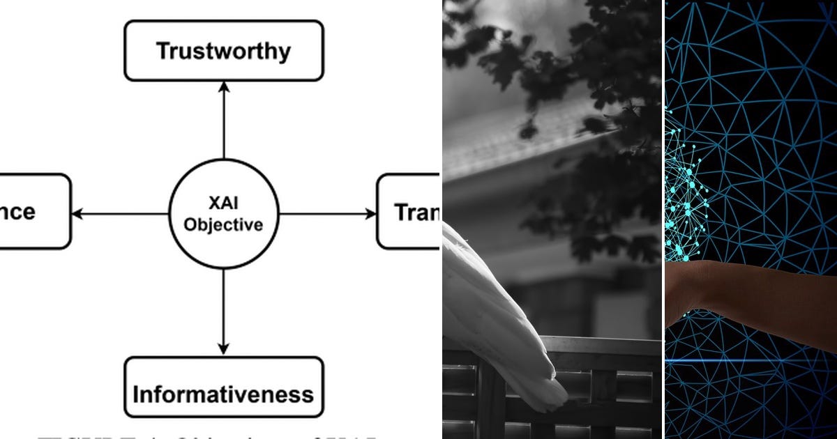 List: XAI | Curated by Kjoohyu | Medium