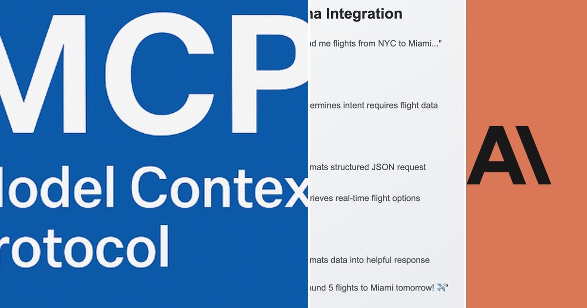 List: MCP | Curated by bruno D | Medium