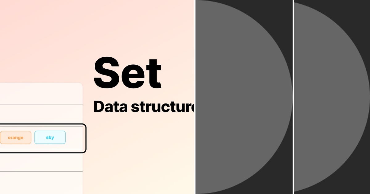 List: DSA | Curated by Harish | Medium List: DSA | Curated by Harish | Medium