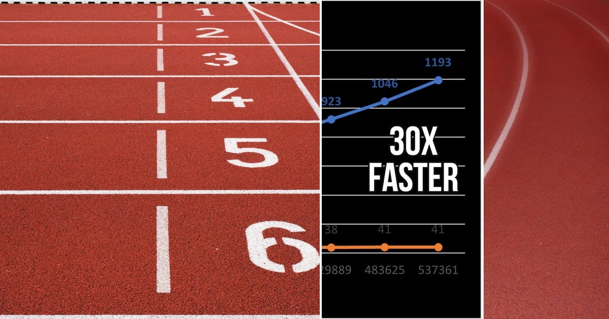 List: Performance | Curated by FL | Medium