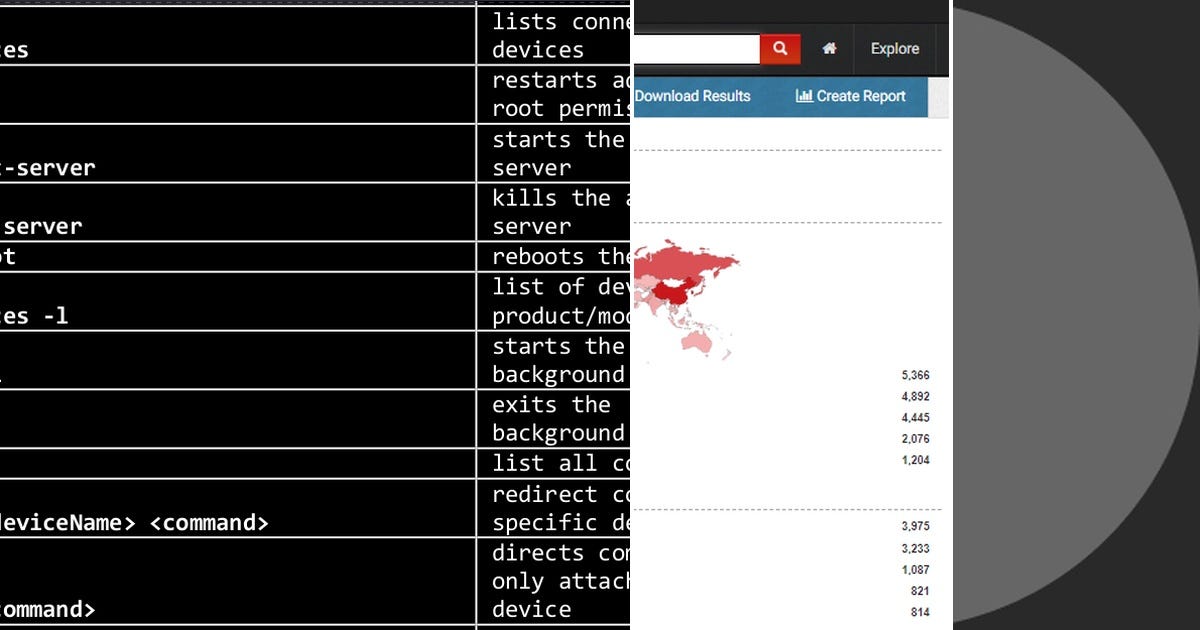 List: Hacking adb Android | Curated by Anthonyr | Medium