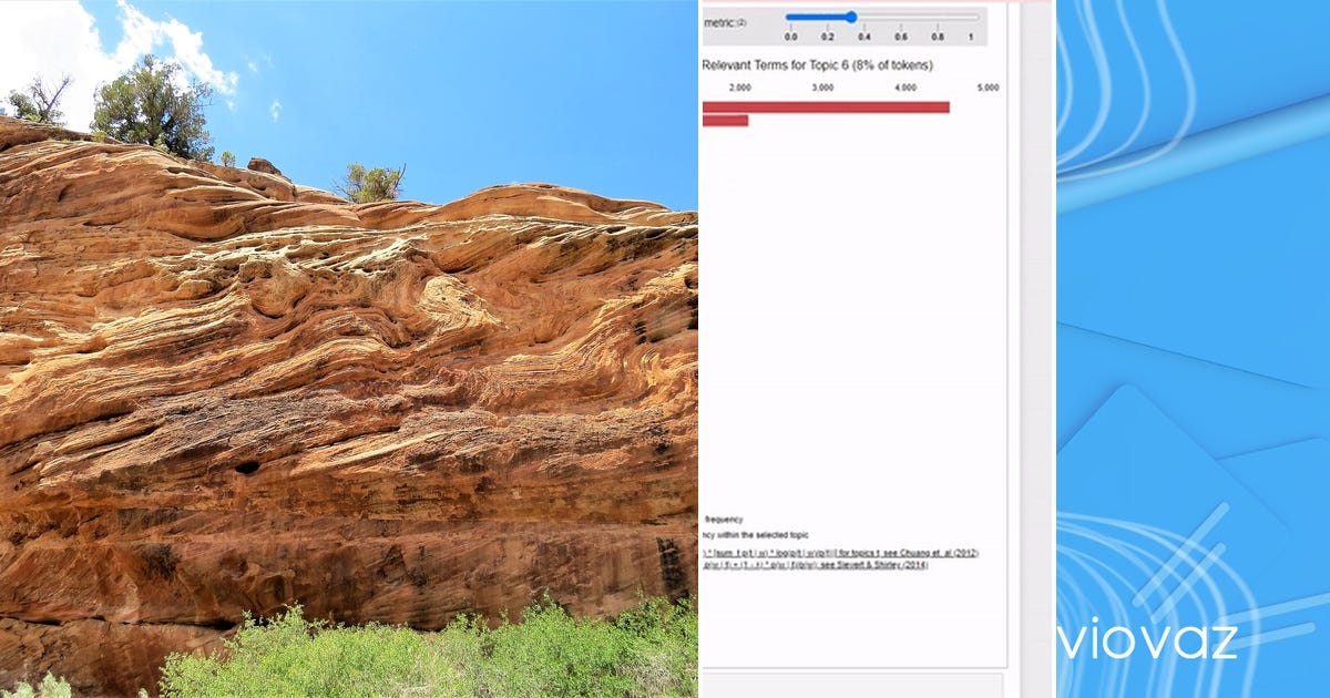 List: Python / ML | Curated by Timo Hammerl | Medium