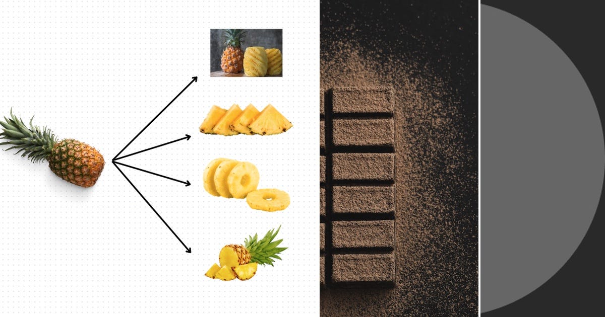 List: Text splitting chunking | Curated by Dana Swanstrom | Medium List: Text splitting chunking | Curated by Dana Swanstrom | Medium