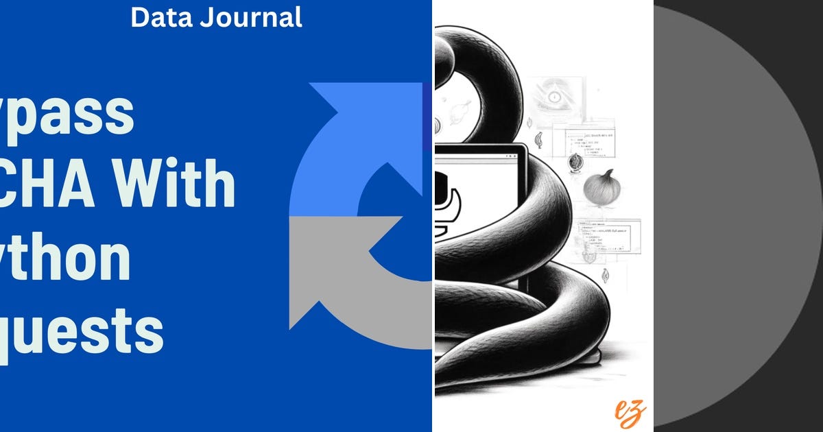 List: Automation | Curated by Epm | Medium