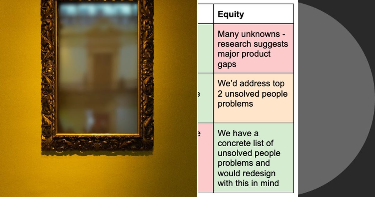 List: Problem solving | Curated by Jason Hershey | Medium