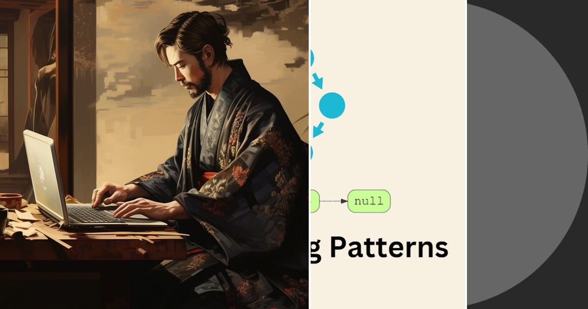 List: Coding Interview | Curated by Aleksandra Ivanova | Medium